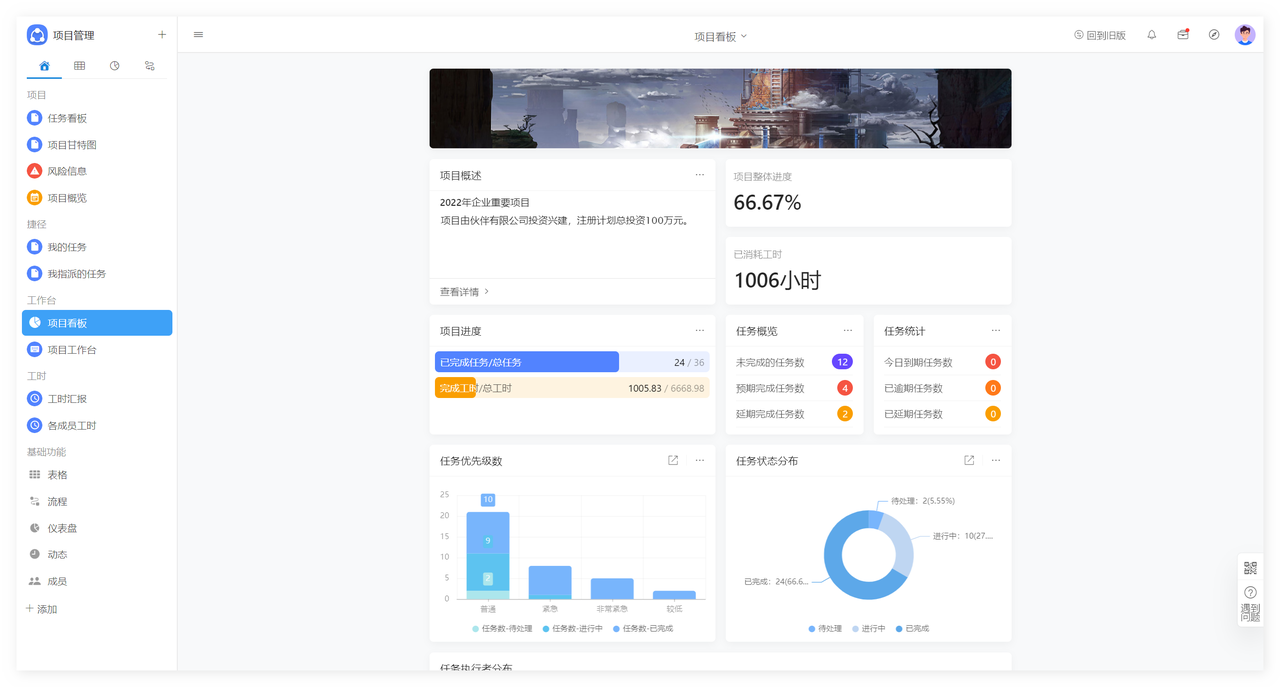 项目管理 最佳实践 伙伴云帮助中心